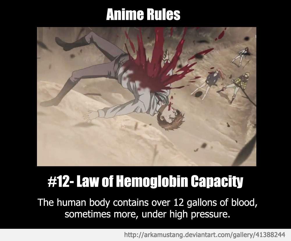 Anime Laws Of Physics Part 2 Anime Amino