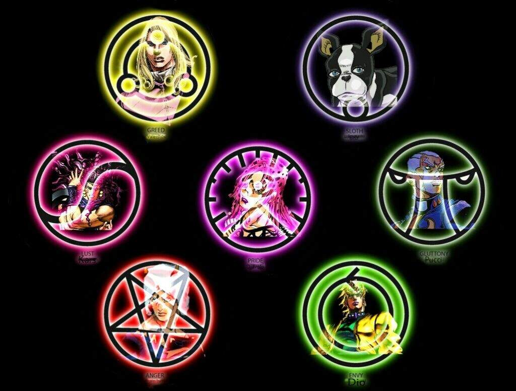 The True Sins Of Jojo Anime Amino