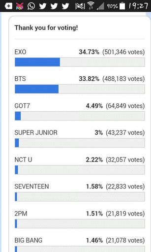 Voten por BTS en kpopchart!! 👈💖 | •K-Pop• Amino