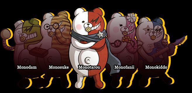 Theory time: Monokids might die | Danganronpa Amino