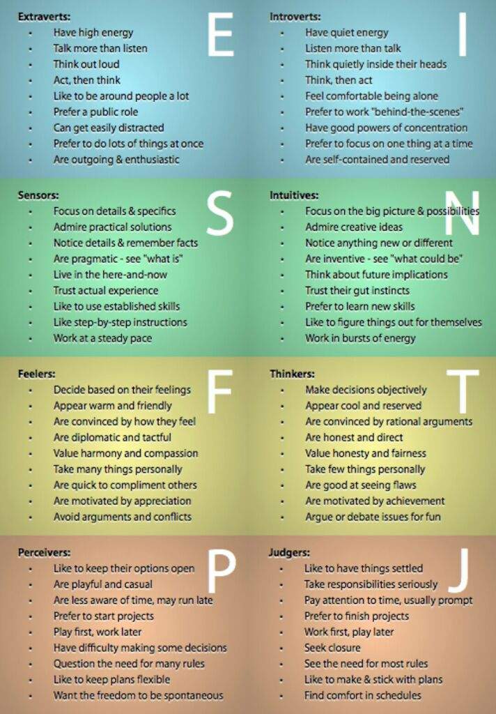 The Personality Types Of The Houses Harry Potter Amino the-personality-types-of-the-houses-harry-potter-amino