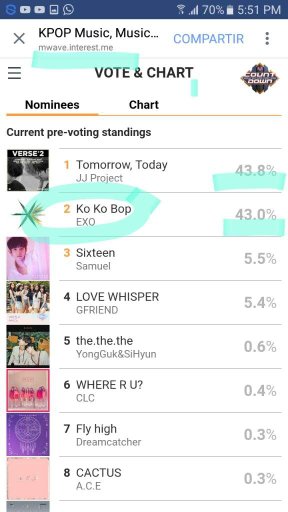 Pre-voting for KPOP Chart & K-POP Music | M COUNTDOWN | •EXO Amino• Amino