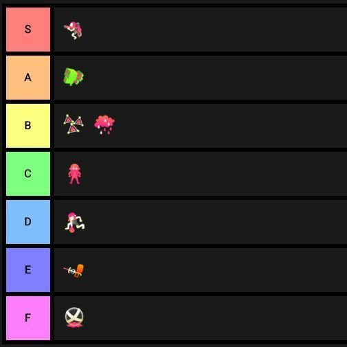 Splatoon 2 Specials Tier List Splatoon Amino
