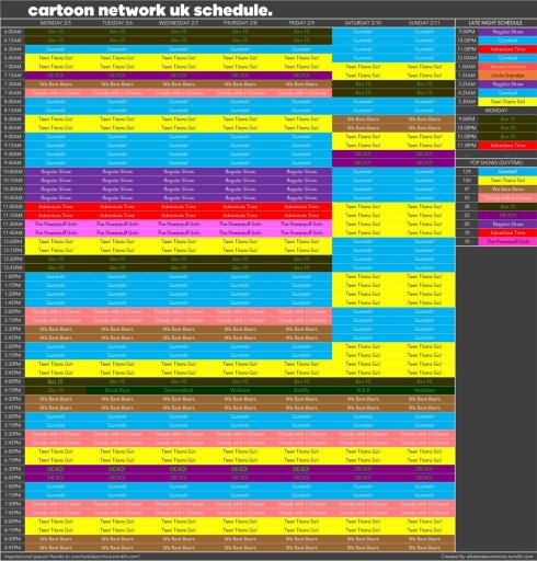 Cartoon Network Uk Schedule February 5th 11th 2018 Cartoon Amino cartoon-network-uk-schedule-february-5th-11th-2018-cartoon-amino