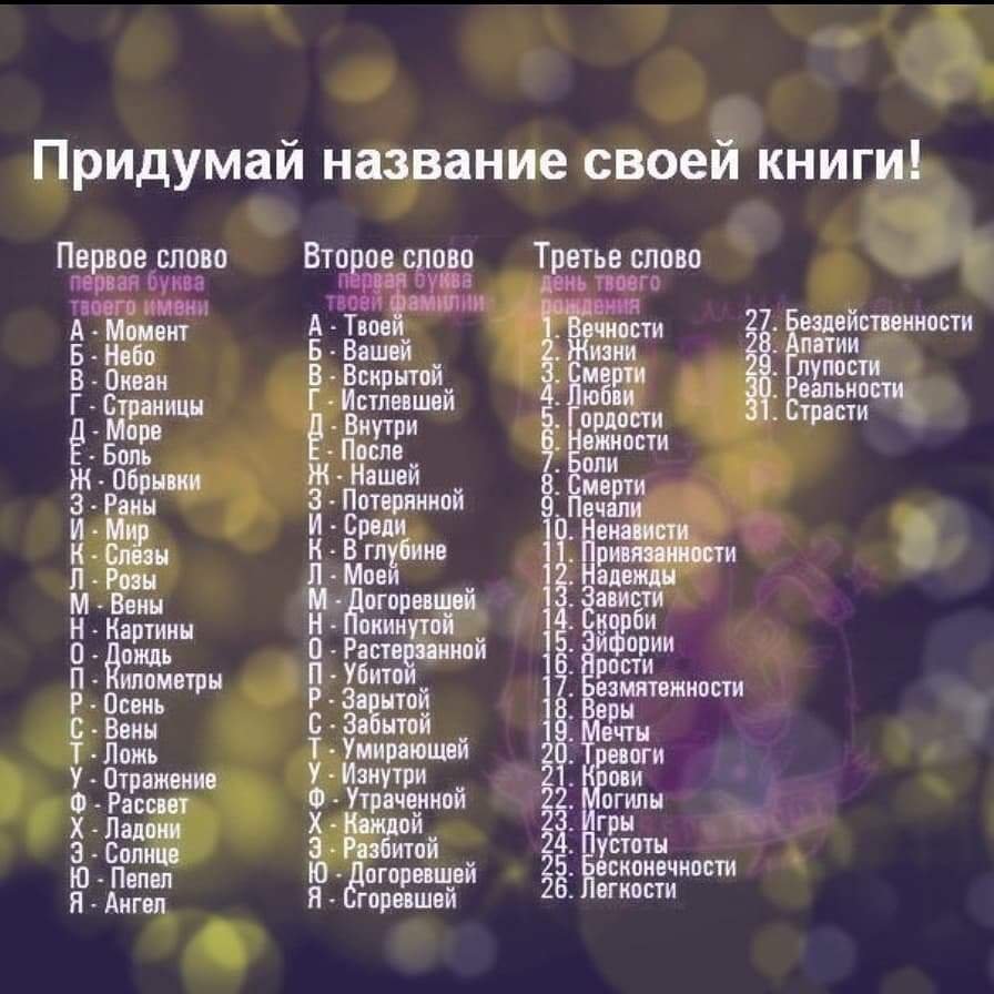 Слова Связанные С Фотографией Telegraph