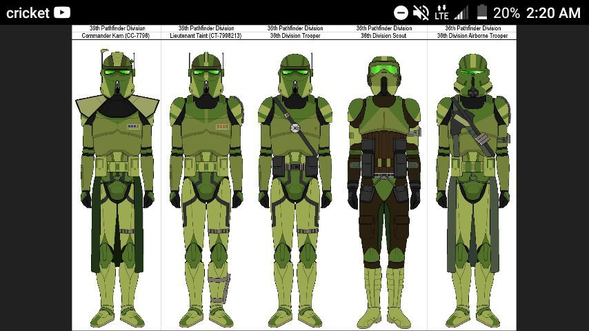 36th Pathfinder Division | Star Wars Clone Wars RP Amino 36th Pathfinder Division | Star Wars Clone Wars RP Amino