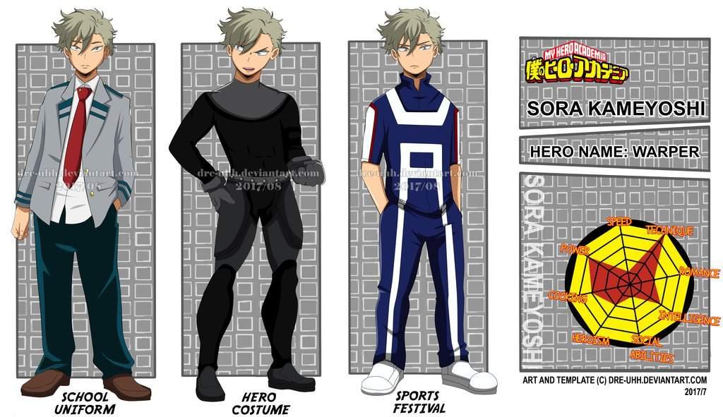My Hero Academia Oc Template Amino Wildshot Wallpaper