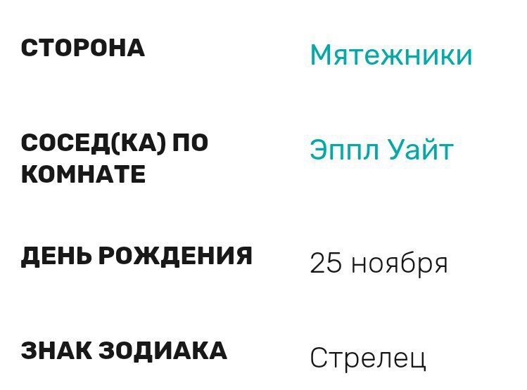 Рейвен Квин | Wiki | Эвер Афтер Хай/Ever After High Amino