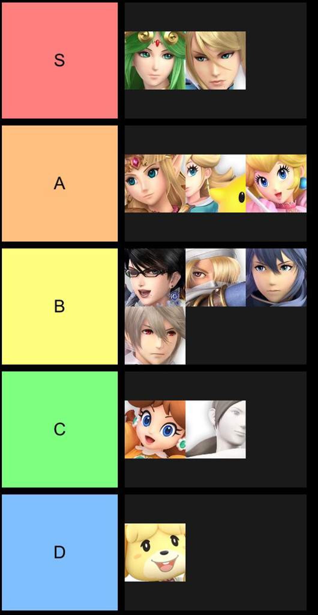 Official Personally Waifu Tier List Smash Bros City Amino