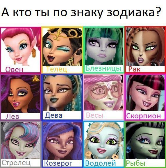 Кто ты из Монстер Хай? | Гороскоп [RUS] Amino