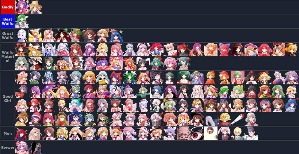 Personal Character Tier List | Touhou Project Amino personal-character-tier-list-touhou-project-amino