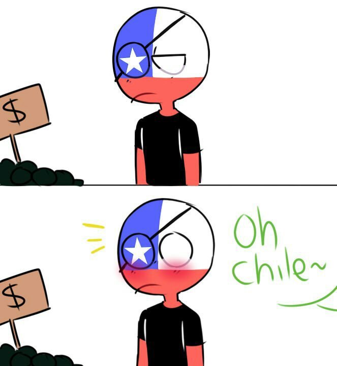Mexico X Chile °• Countryhumans •° Amino