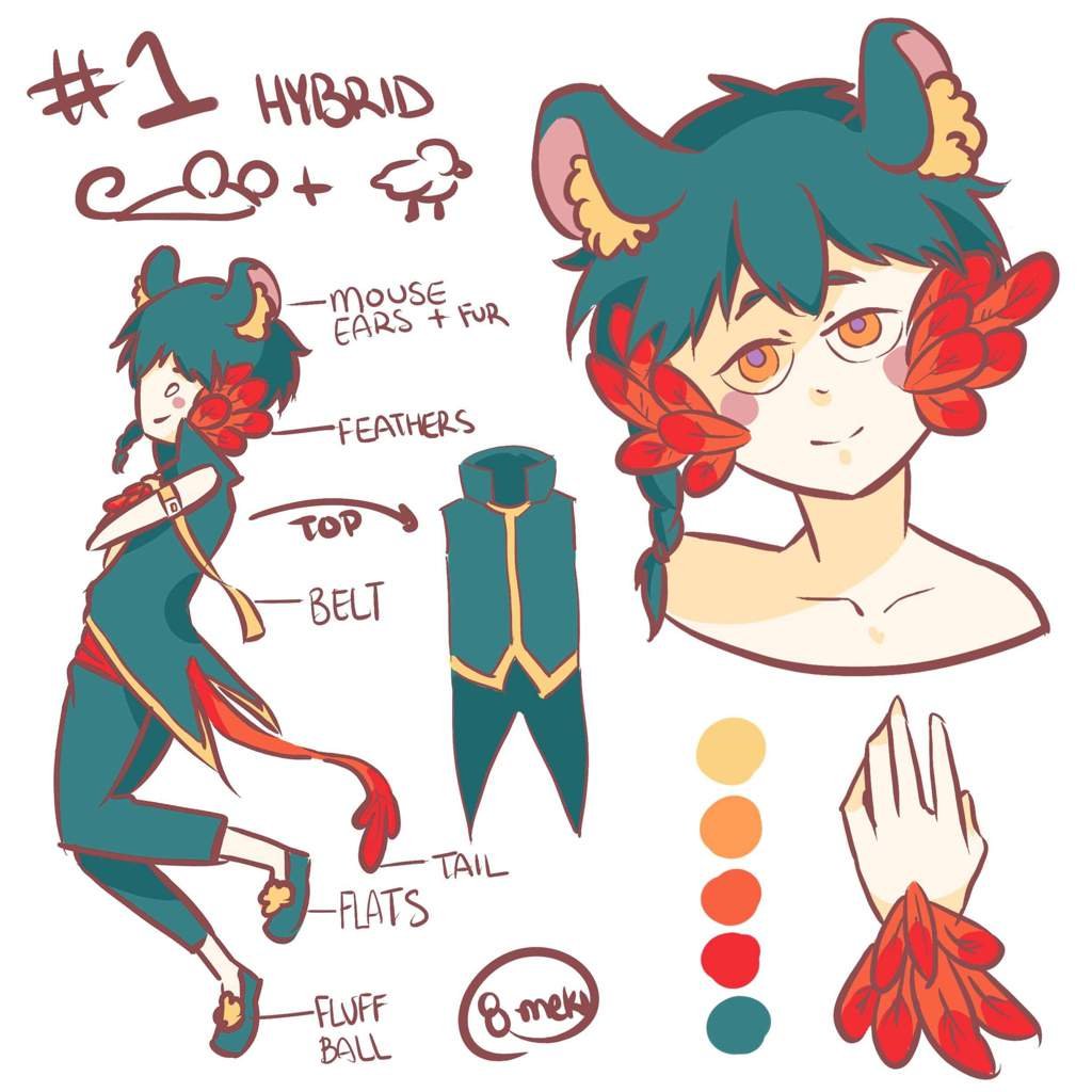 Character Design Commissions Art Amino
