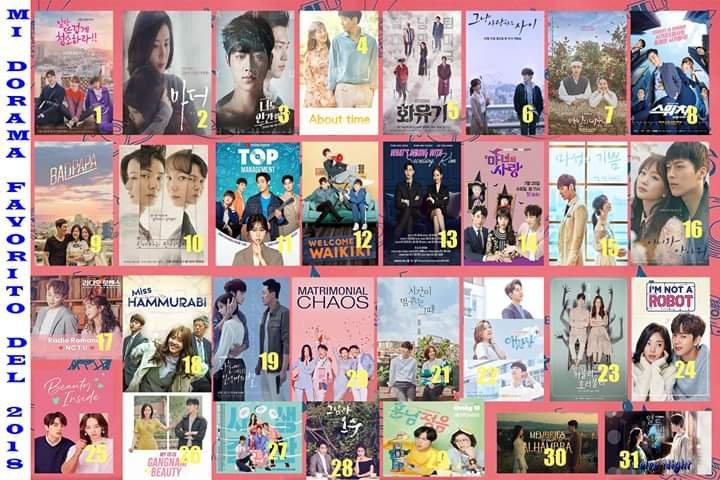 Alguien puede ser tan amable de decirme los nombres de estos Kdramas ... Alguien puede ser tan amable de decirme los nombres de estos Kdramas ...