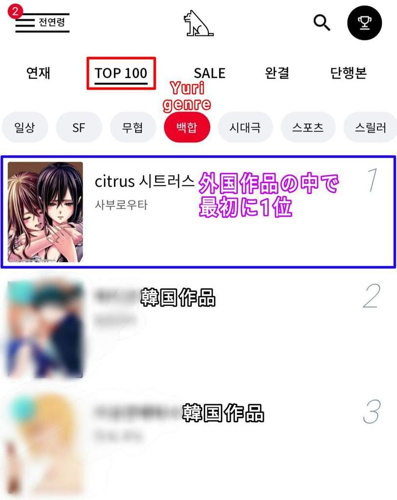 Top 100 • Citrus Amino • Amino