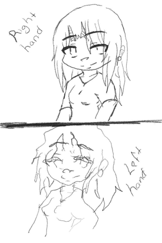 Practice Tomodachi Life Amino
