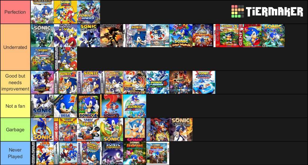 Sonic Tier List Sonic The Hedgehog Amino Vrogue co sonic-tier-list-sonic-the-hedgehog-amino-vrogue-co