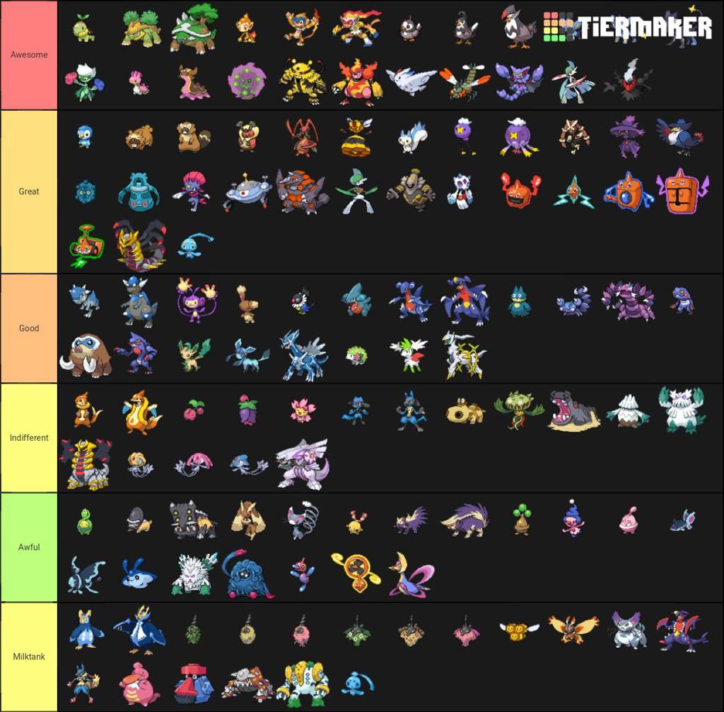 Gen 4 Tier List Pok mon Amino gen-4-tier-list-pok-mon-amino