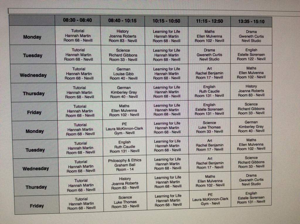 How To Lesson Timetable Studying Amino Amino