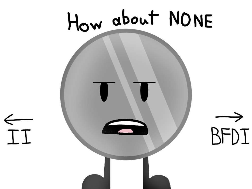 Which Object Show Do You Choose Nickel Inanimate Insanity Amino Amino