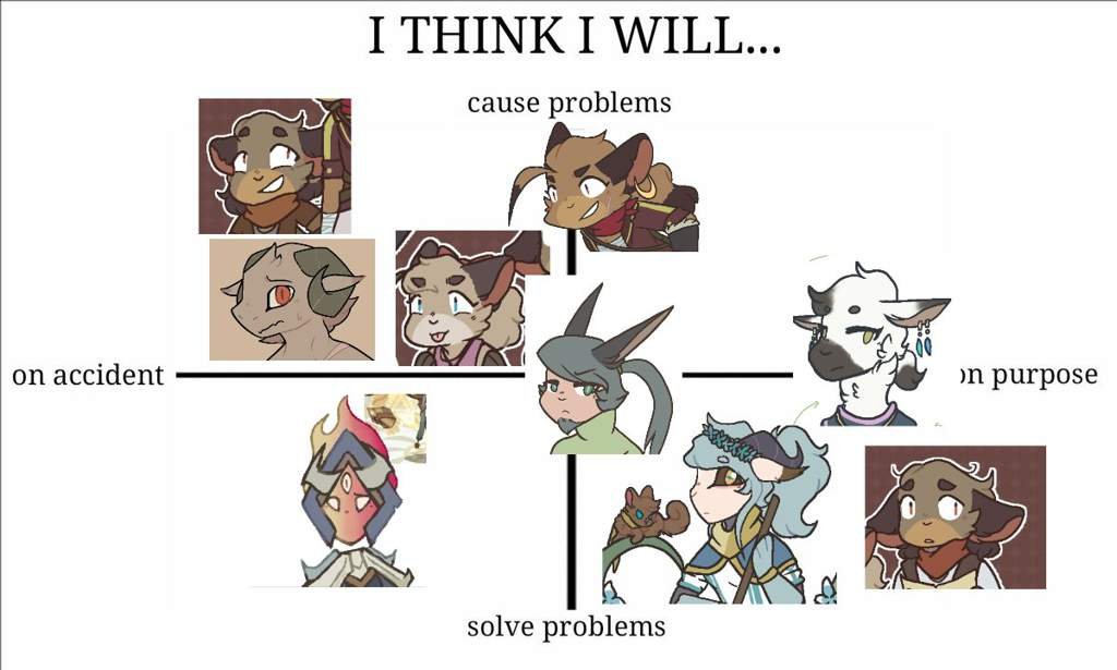 Dem alignment chart with my ocs | AFK Arena Amino Amino