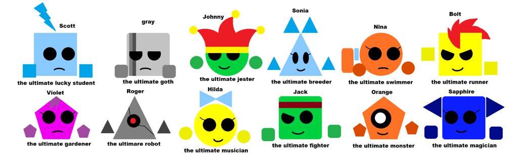 Danganronpa Jsab Characters Just Shapes And Beats Amino