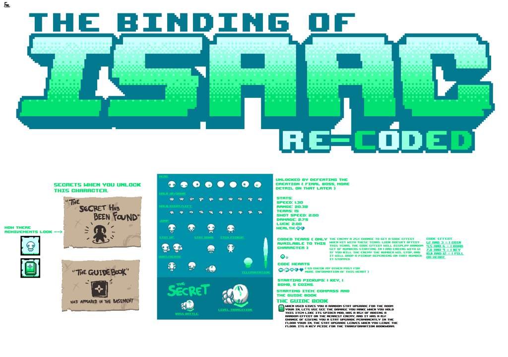 Tboi Re Coded Concept Mod First Character The Binding Of Isaac Official Amino