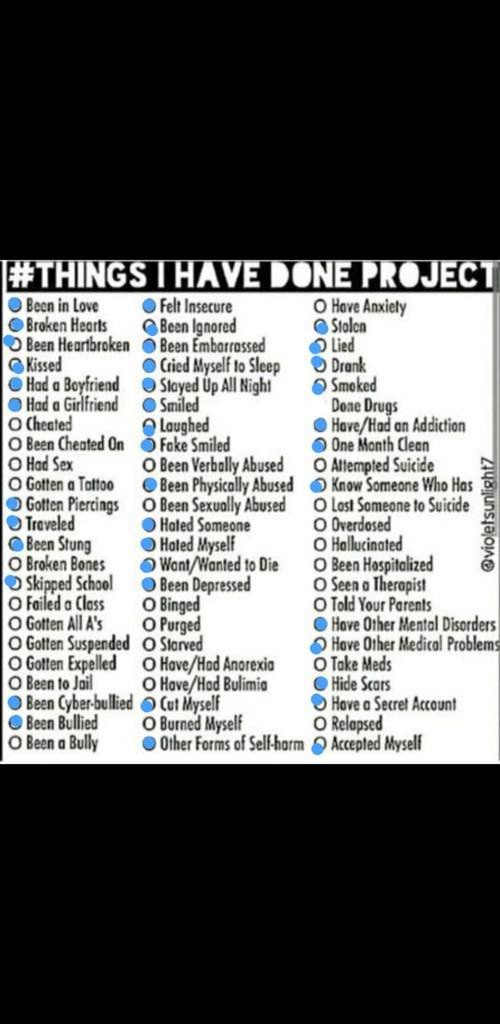 Things I have done project | LGBT+ Amino Things I have done project | LGBT+ Amino