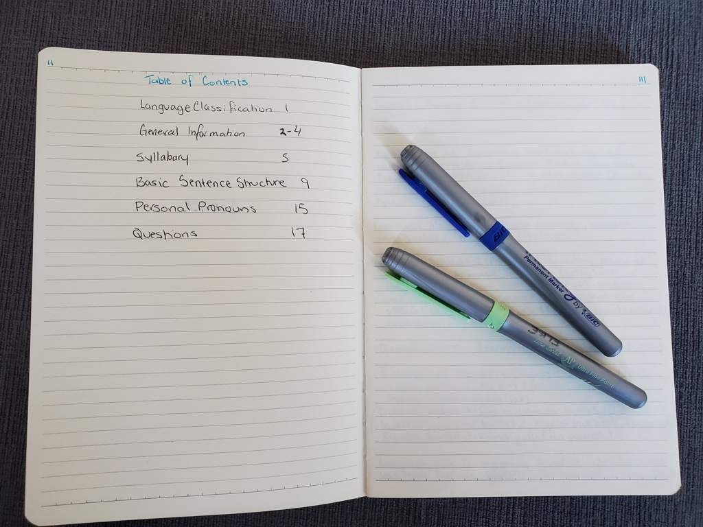 How To Organize Your language Notebook Language Exchange Amino