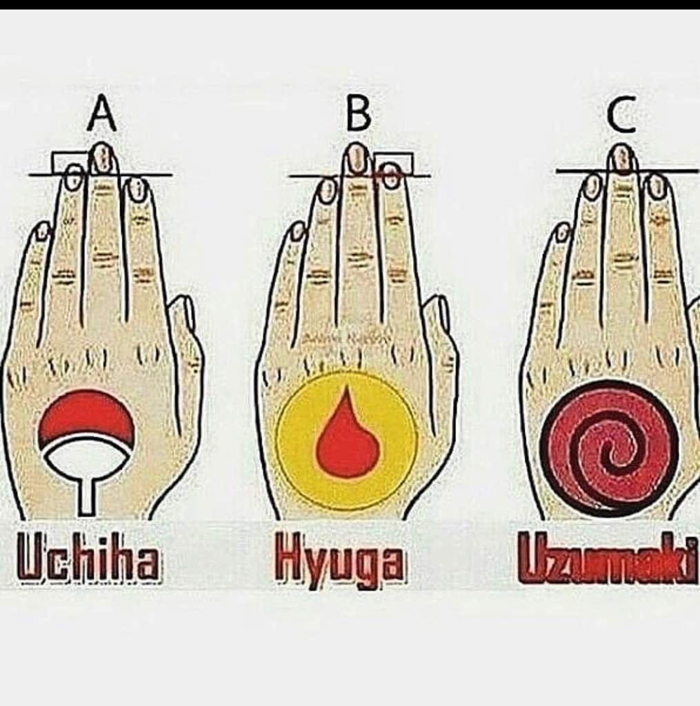 What Ninja Clan Are You In Anime Amino what-ninja-clan-are-you-in-anime-amino