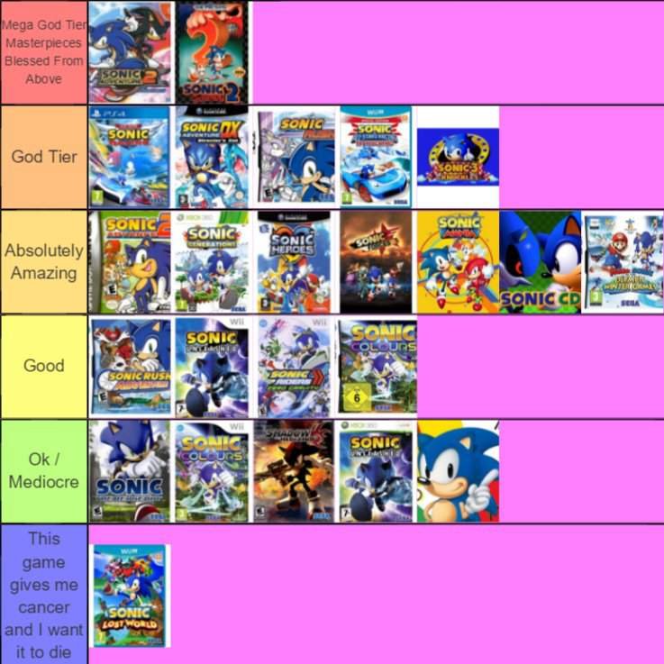 My Favorite Sonic Games Ranked With A Tier List Sonic The Hedgehog Amino