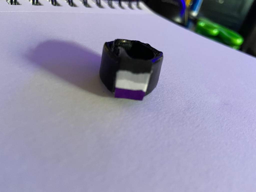 My Asexual Ring Asexuals Unite Amino
