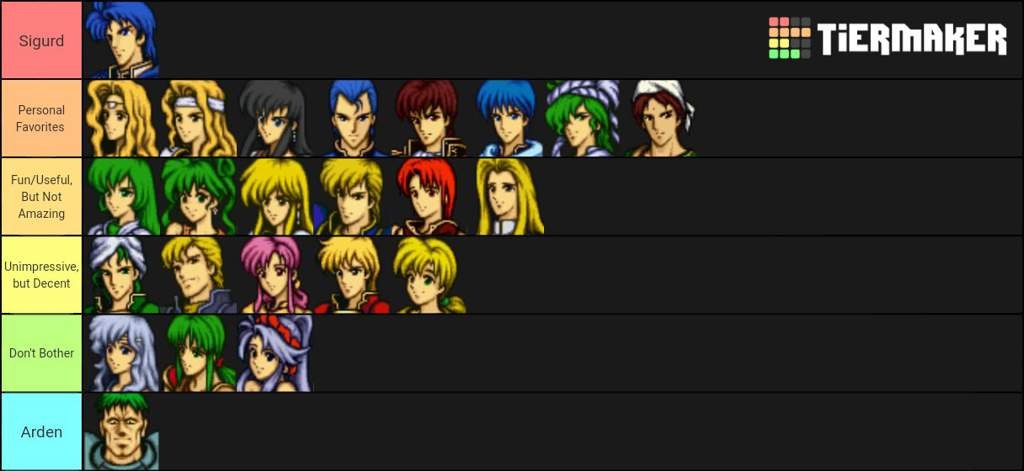 FE4 Gen I Tier List Fire Emblem Amino fe4-gen-i-tier-list-fire-emblem-amino