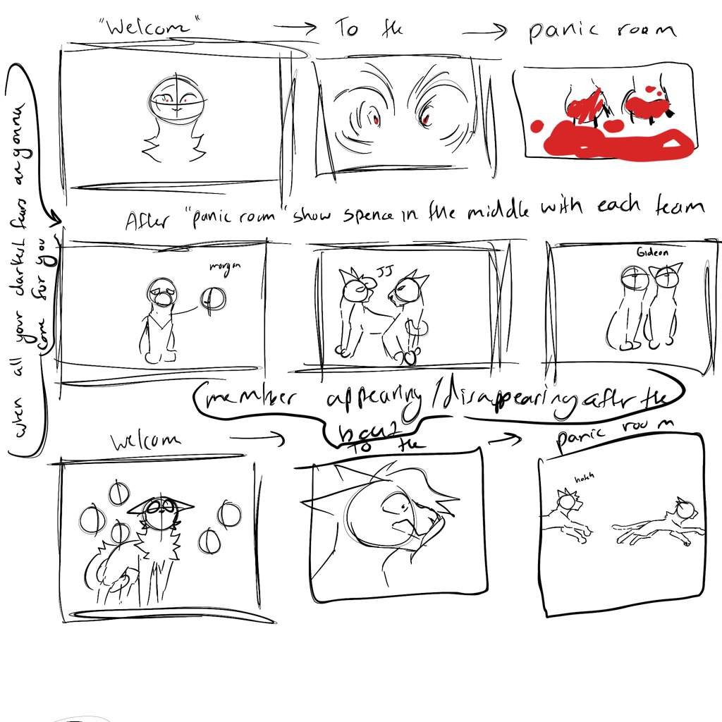 Panic Room STORYBOARDS Criminal Minds Amino panic-room-storyboards-criminal-minds-amino