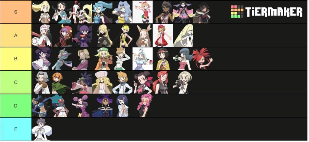 Pokemon Waifu Tier List Anime Amino pokemon-waifu-tier-list-anime-amino