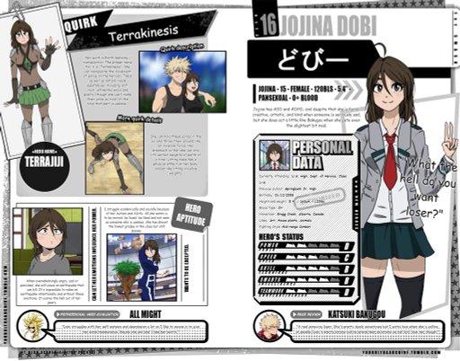 My New MHA BNHA Reality Shifting Script Wiki Desired Reality Shift 