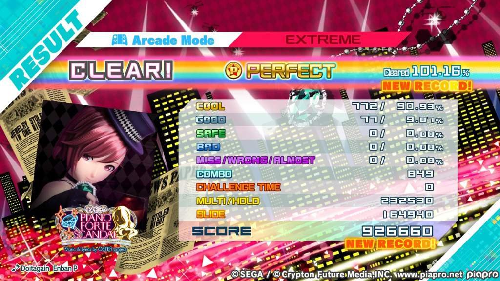 Piano X Forte X Scandal Extreme Perfect Hatsune Miku Project Diva Amino 