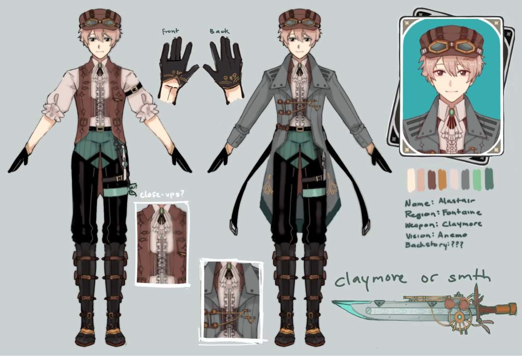 My Genshin Oc D Genshin Impact Amino