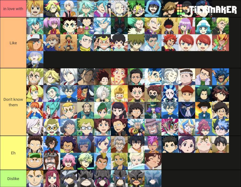 My beyblade burst tier list | Beyblade Amino