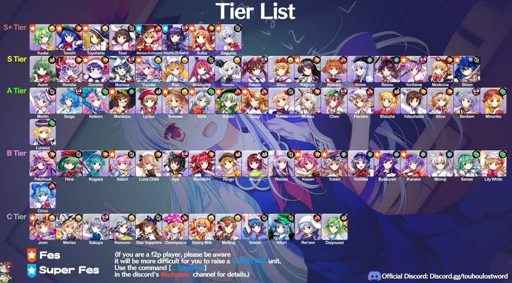 Por Que Es Tan Dif cil Tener Las Waifus En Touhou Lost Wolrd Aqu La por-que-es-tan-dif-cil-tener-las-waifus-en-touhou-lost-wolrd-aqu-la