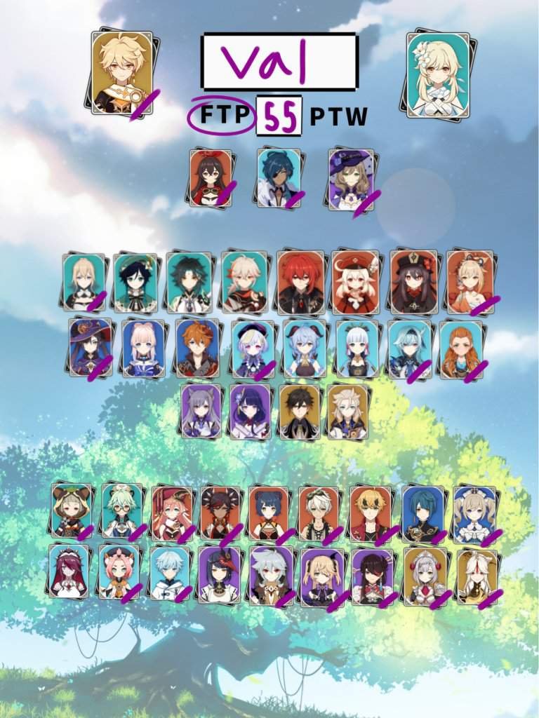 genshin-character-checklist-genshin-impact-amino