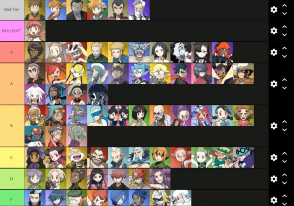 Gym Leader Tier List Pok mon Amino gym-leader-tier-list-pok-mon-amino