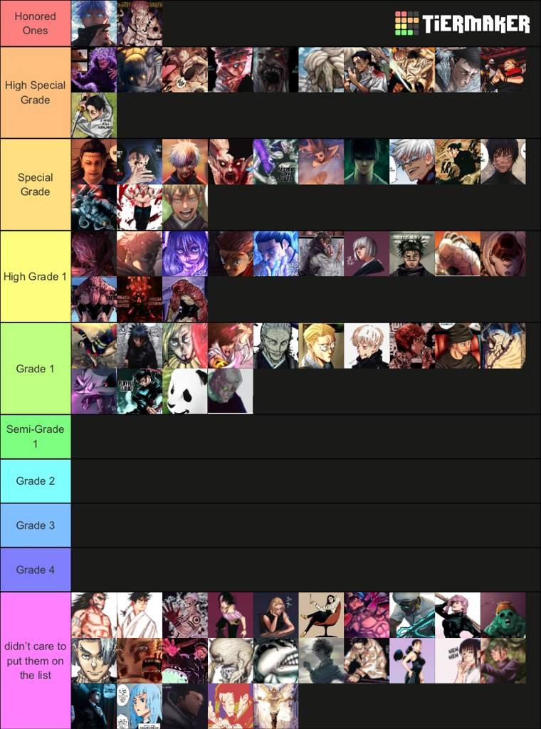 JJK Power Tier List Jujutsu Kaisen Amino