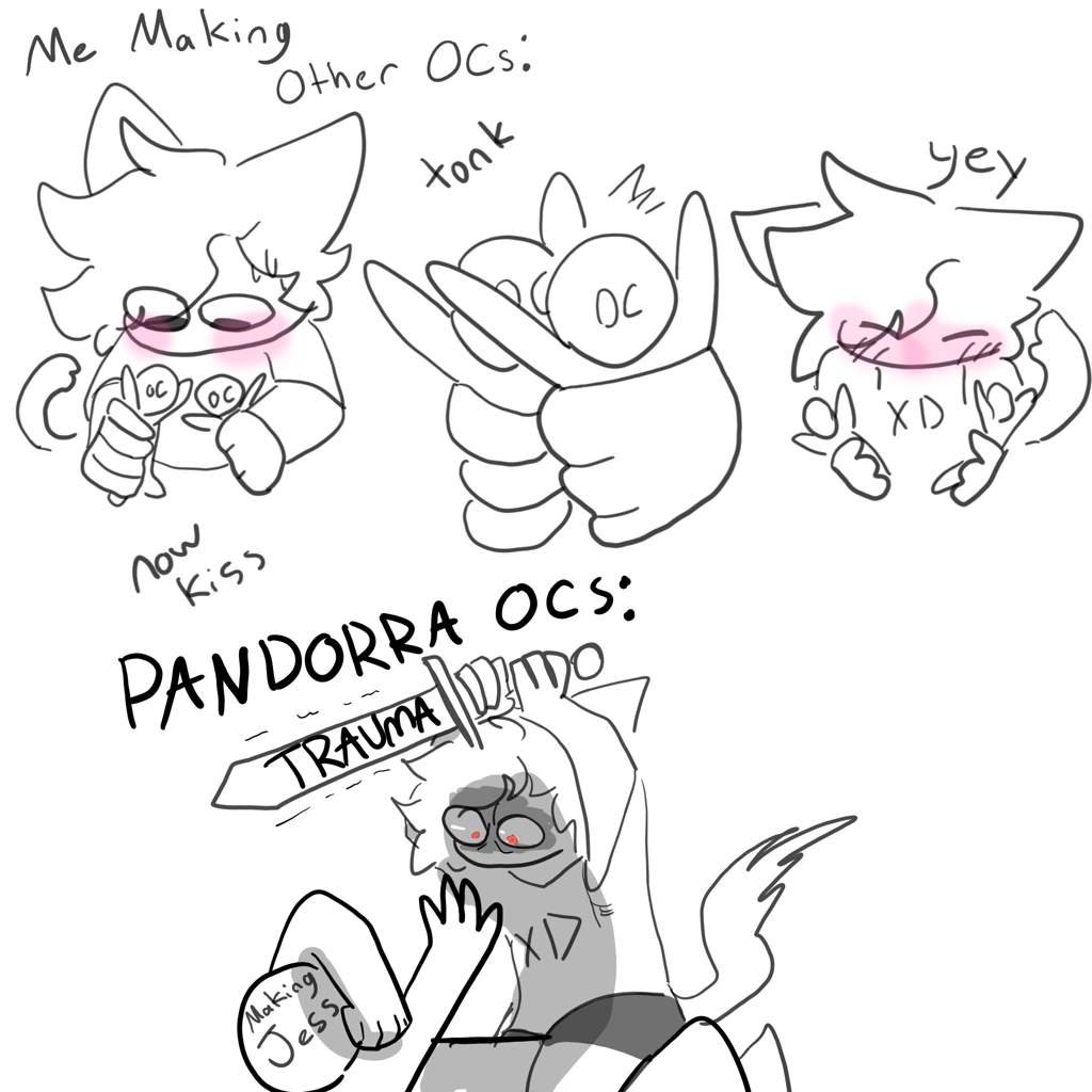 new-pandorra-content-arts-and-ocs-amino