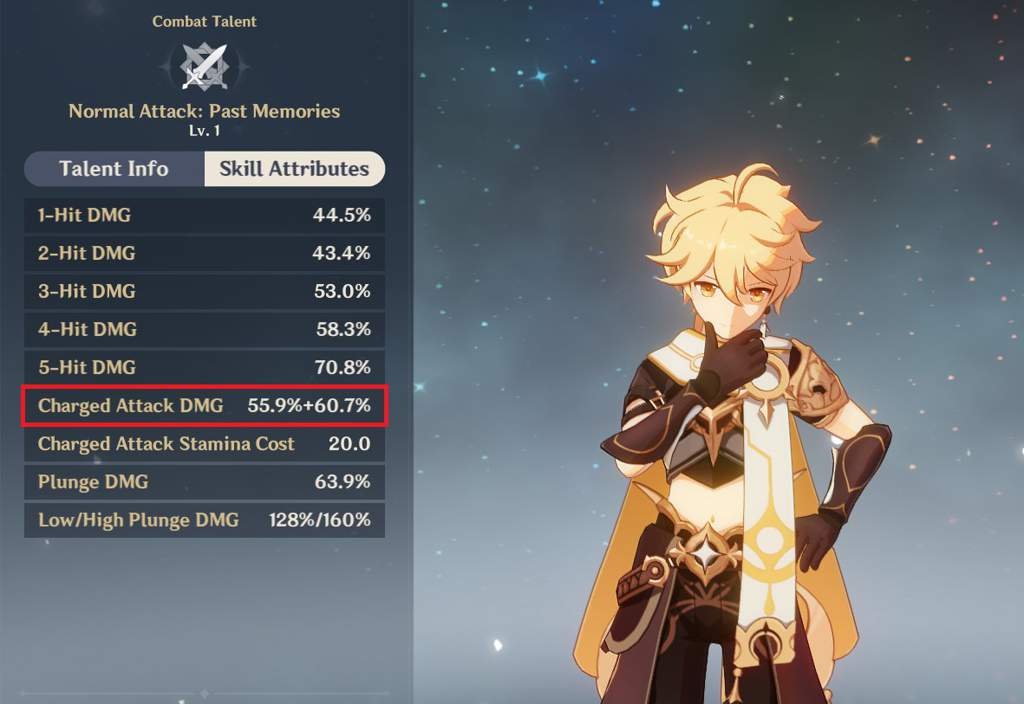 Why Is Lumine A Little Stronger And Not The Same With Aether Genshin Impact Amino