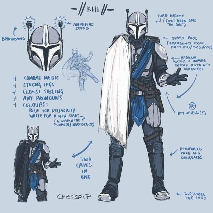 Шаблон Star Wars | Wiki | Ролевые игры - RolePlaying Amino