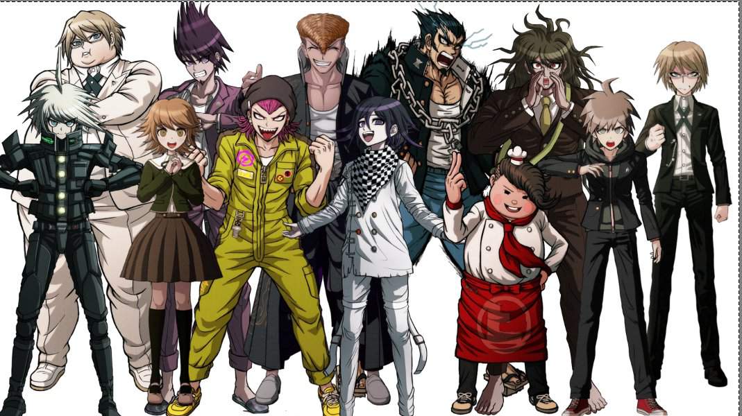 Who's drag persona would you like to see revealed? | Danganronpa Amino Who's drag persona would you like to see revealed? | Danganronpa Amino