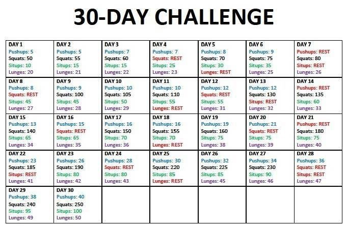 Examples Of 30 Day Challenges Wiki Fitness Amino