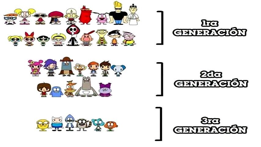 Mejor Generación De Cartoon Network Cartoon Amino Español Amino