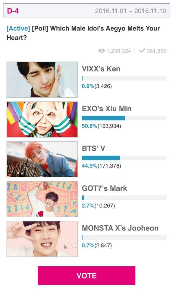 GUIDE TO VOTING FOR BTS FOR MAMA | ARMY's Amino